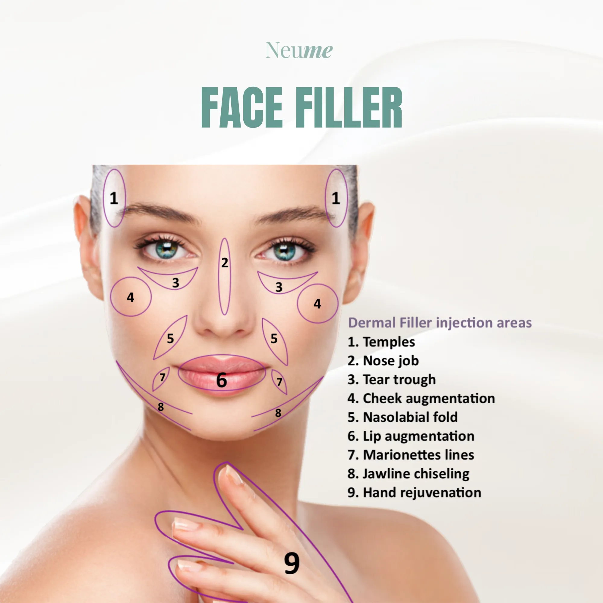 Cheek Filler — Neume Services